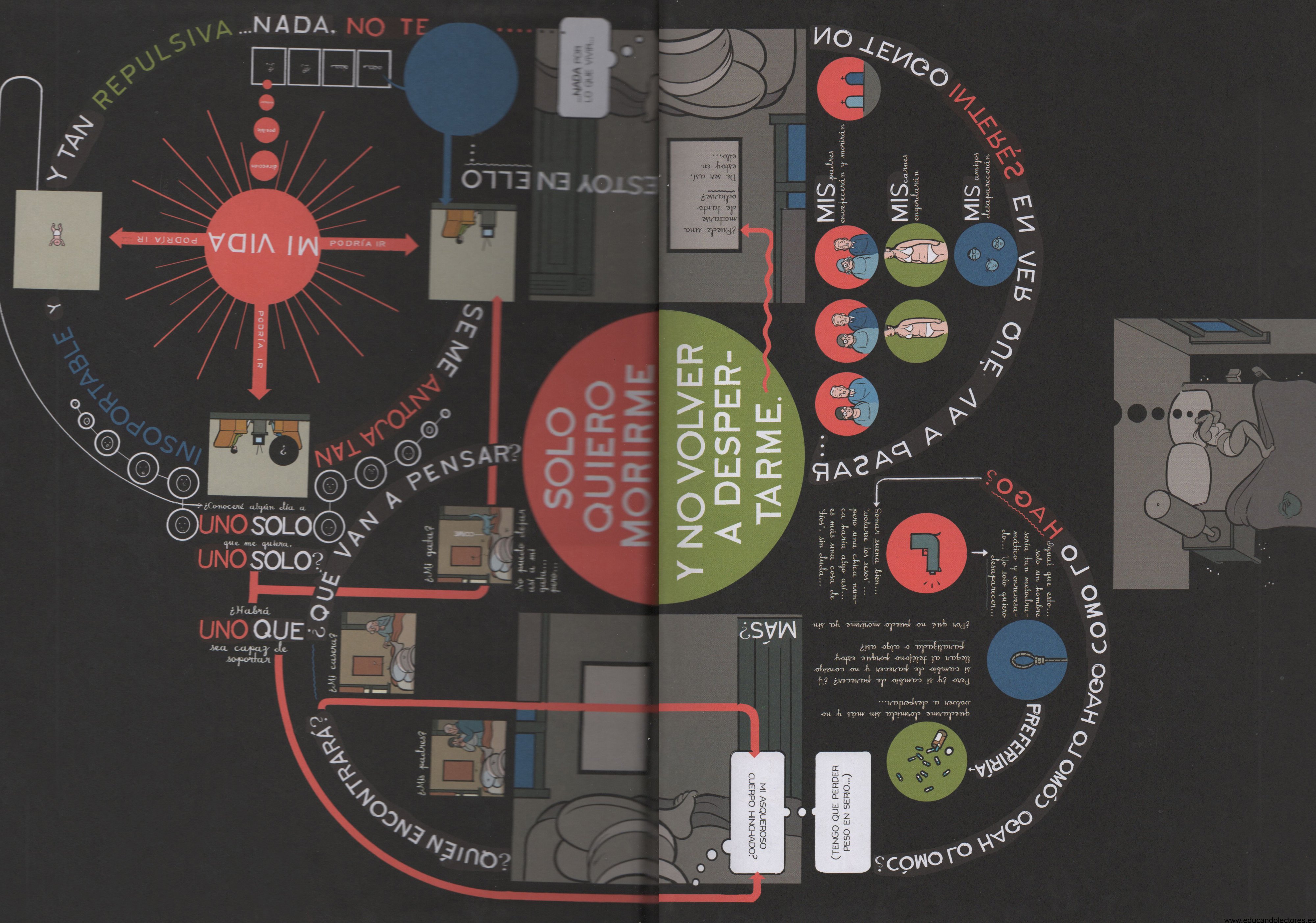 25 ideas creativas para el aula basadas en el cómic más innovador – Educando Lectores