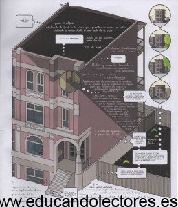 25 ideas creativas para el aula basadas en el cómic más innovador – Educando Lectores