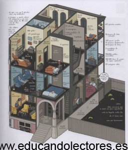 25 ideas creativas para el aula basadas en el cómic más innovador – Educando Lectores